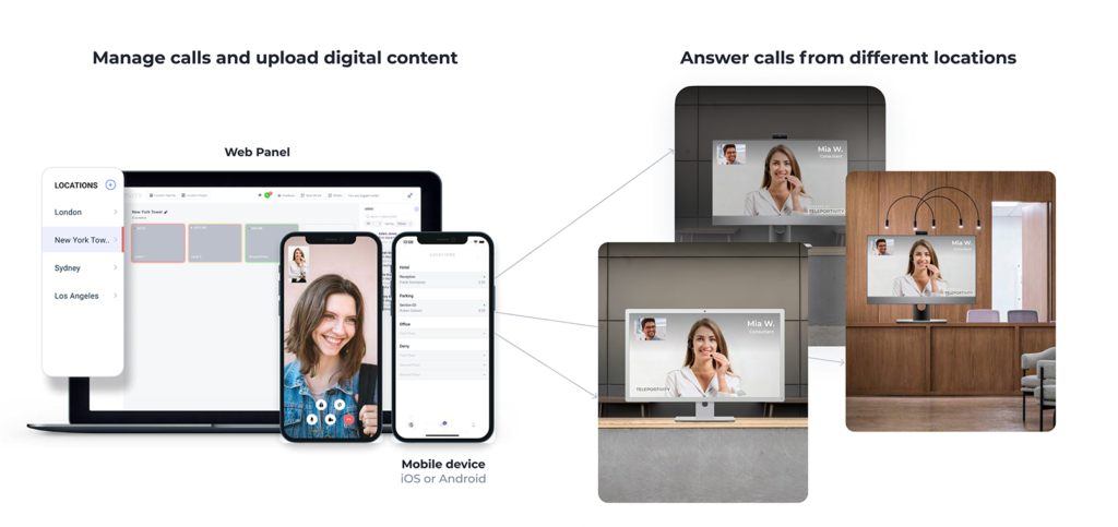 Intercom Help Desk Support | Best Instant Live Video Support - EXCEED ICT