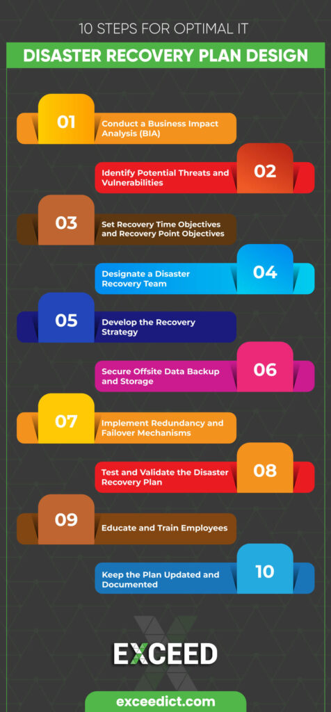 10 steps for optimal IT disaster recovery plan design