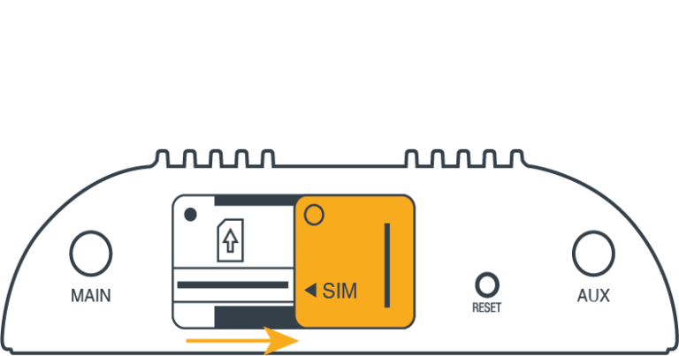 Cradlepoint IBR200 Router: Best Connectivity Solution For Business