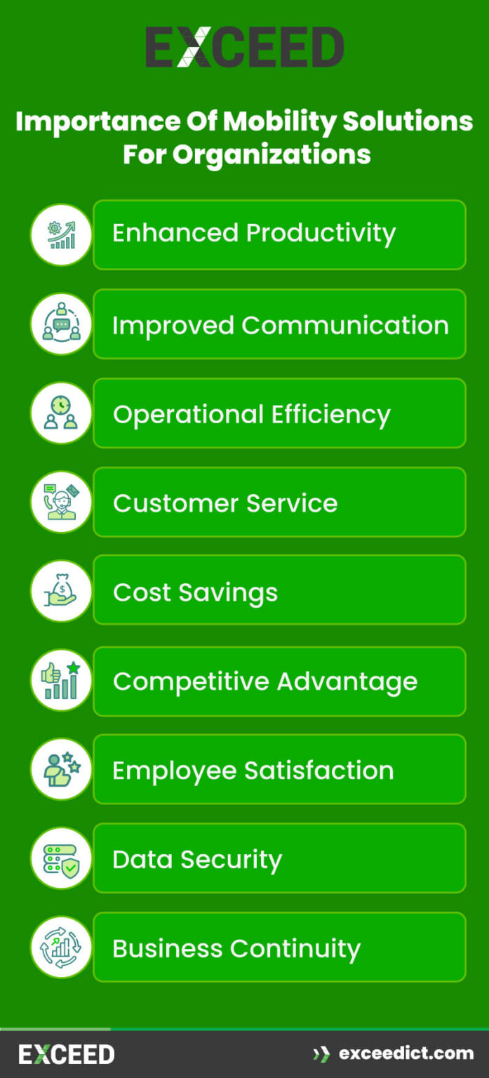 Telstra Adaptive Mobility Plans and Tailored Solutions