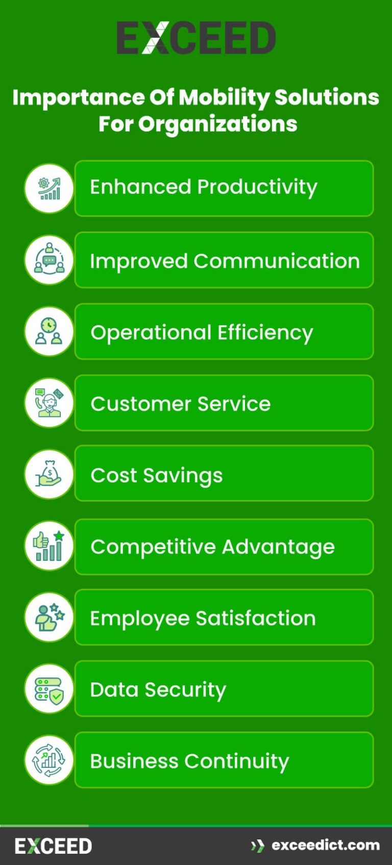 Telstra Adaptive Mobility Plans and Tailored Solutions for Your ...