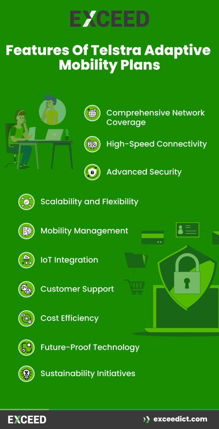 Telstra Adaptive Mobility Plans and Tailored Solutions