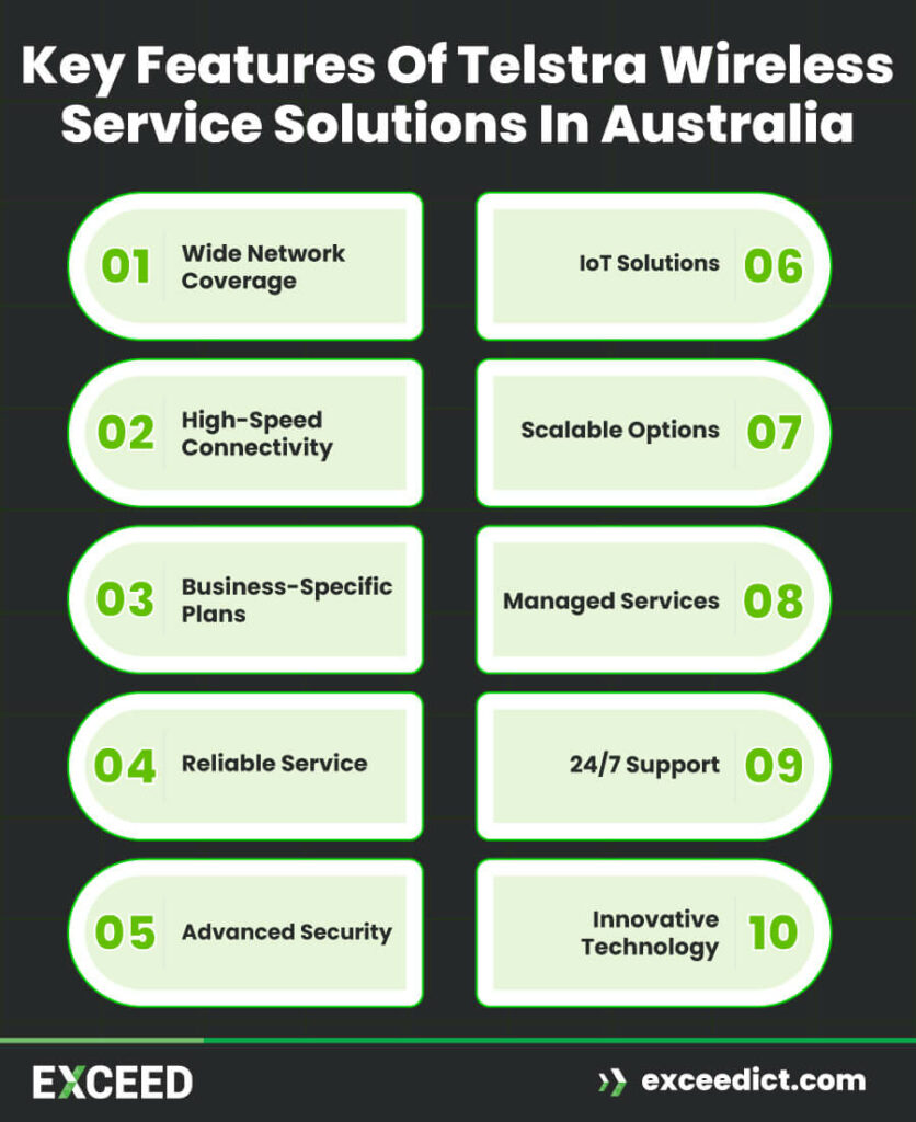 Telstra Wireless Solutions - Enhance Business Connectivity