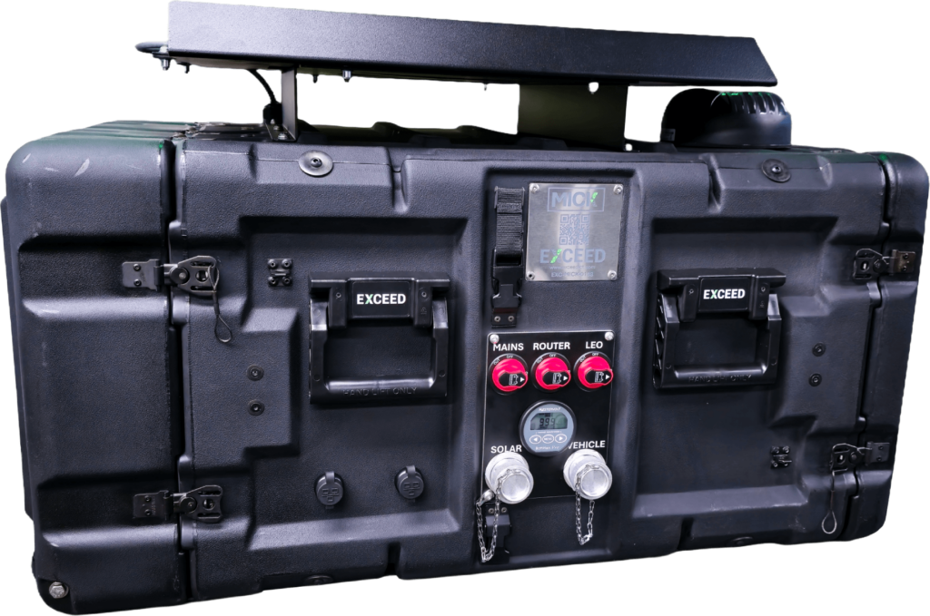 MICK: Mobile Instant Connectivity Kit