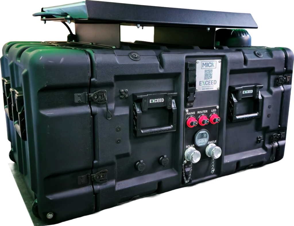 MICK: Mobile Instant Connectivity Kit