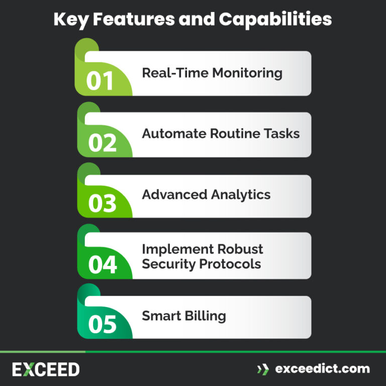 The Role of Cisco Control Centre in Modern IoT Deployments