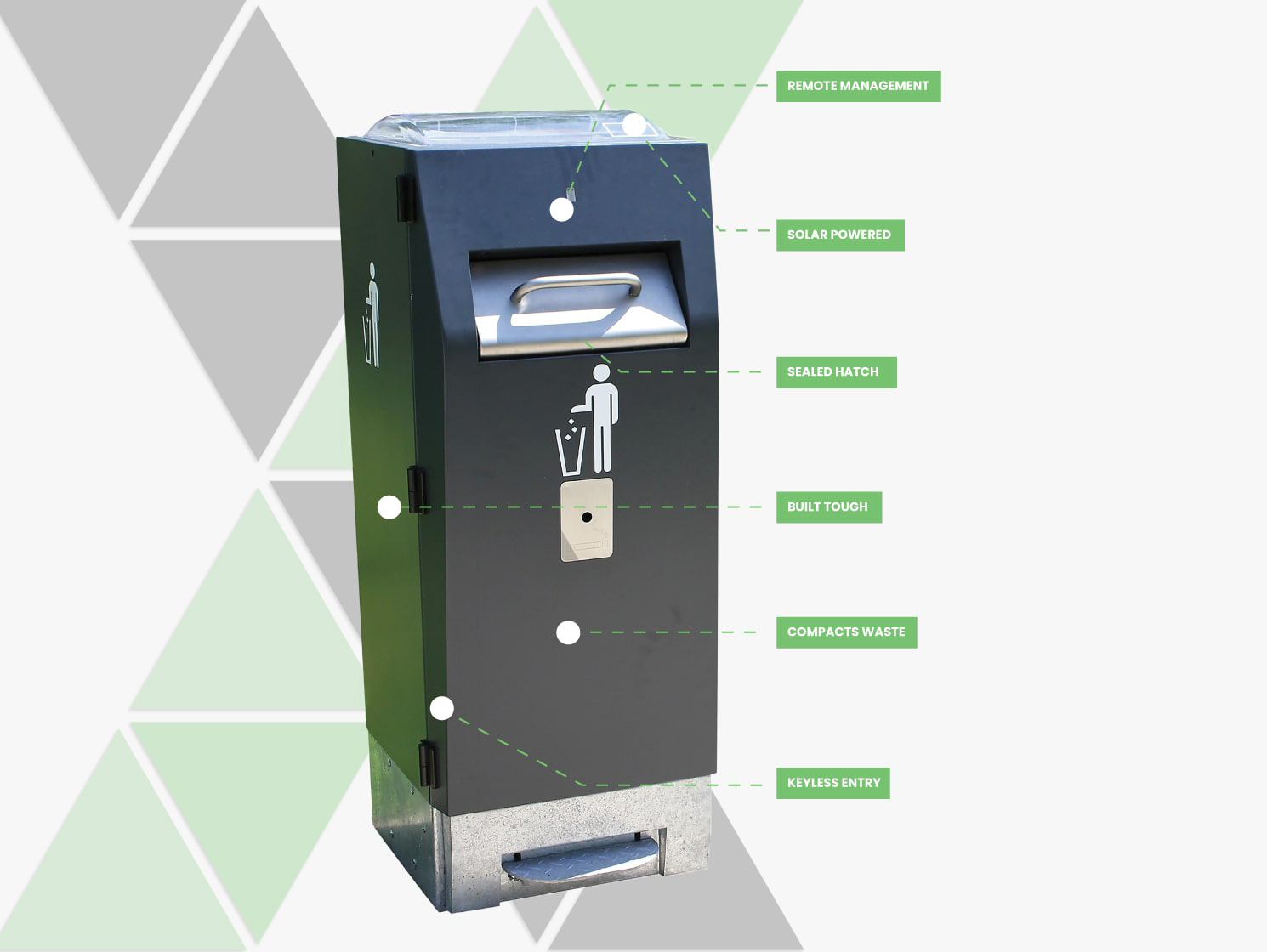 How Smart Rubbish Bins Are Revolutionising Waste Management