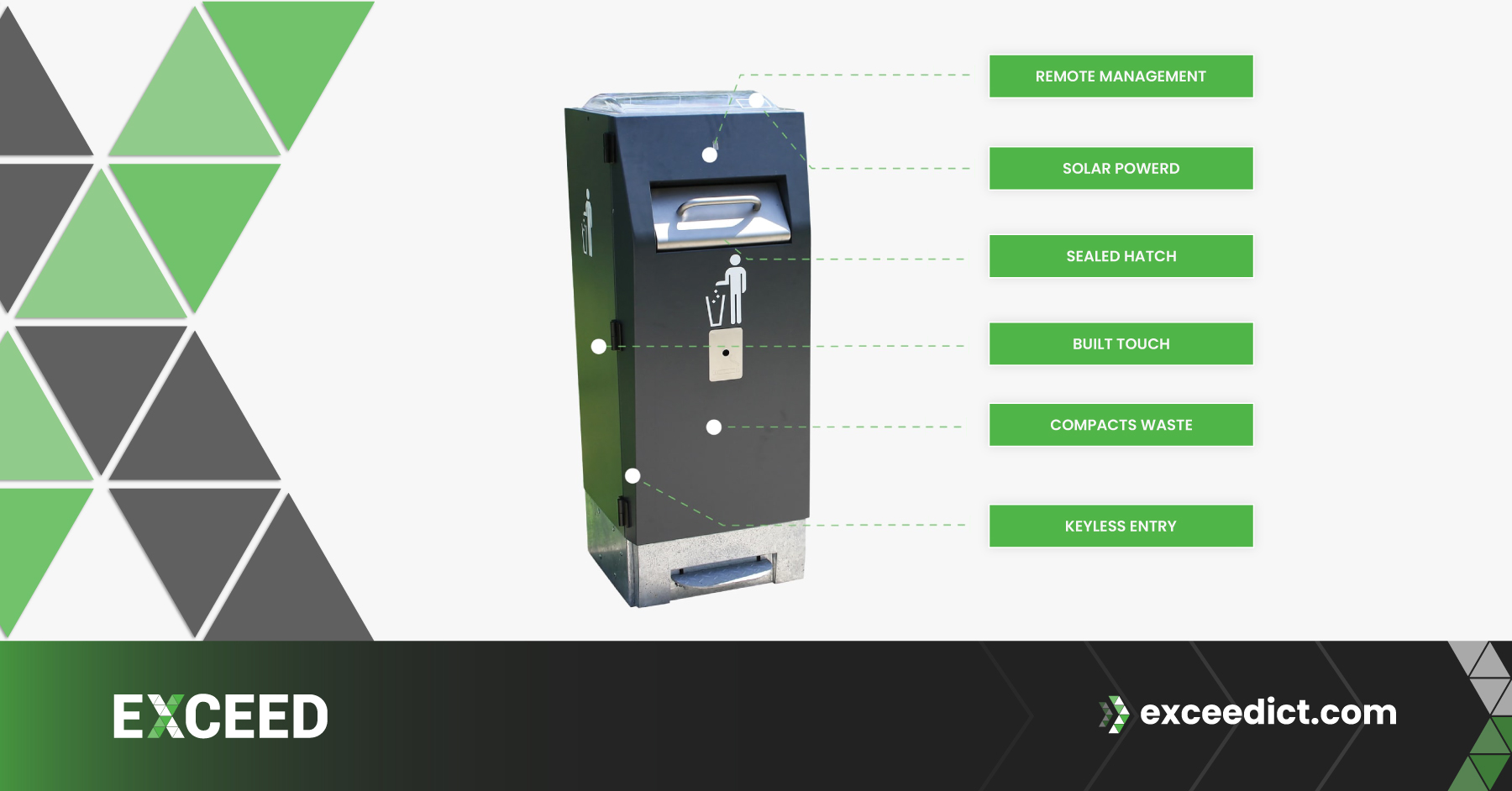 WasteMate Smart bin - Solar Bins Australia | wastemate bin compactor