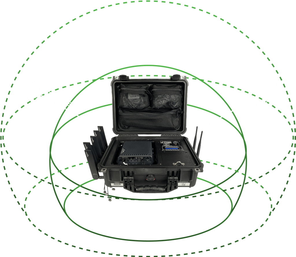 Mobile Broadband Kits 4k solutions 5G & 4G MBK Kits - Exceed ICT