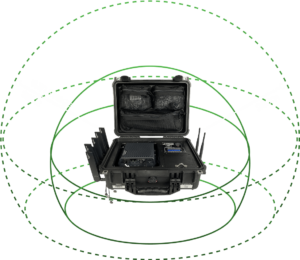 Mobile Broadband Kits 4k solutions 5G & 4G MBK Kits - Exceed ICT