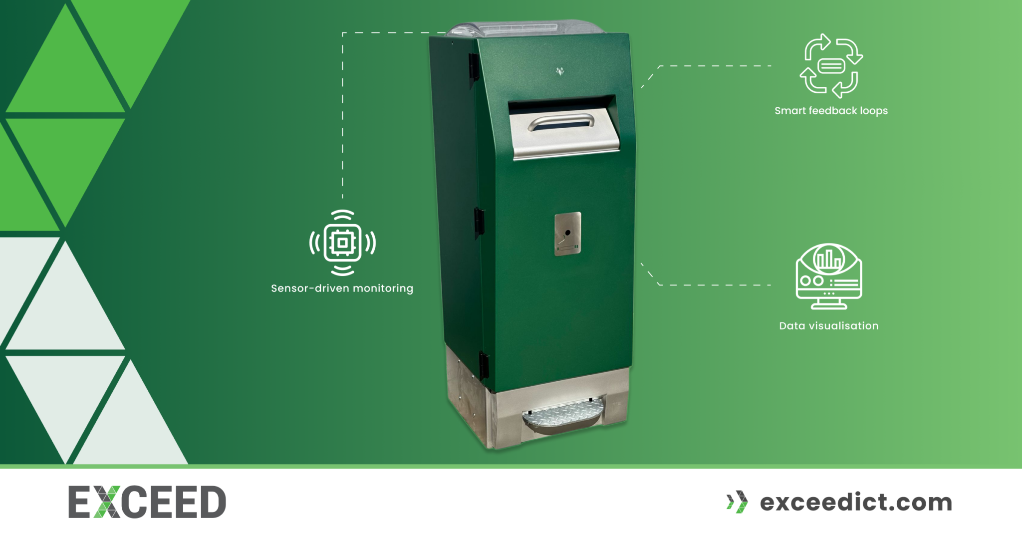 Networks | Mobility | IoT | Managed Services | EXCEED ICT