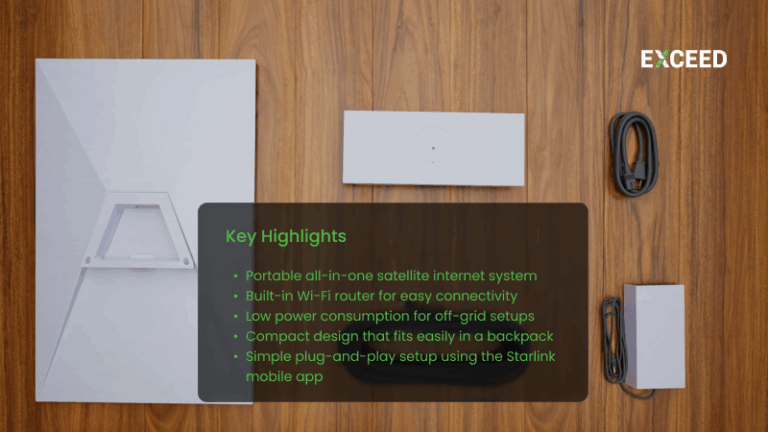 Starlink Mini Kit Australia | Portable Satellite Internet